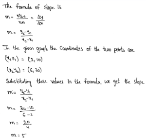 Envision Math Grade 8 Volume 1 Student Edition Solutions Chapter 2 ...