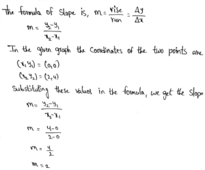 Envision Math Grade 8 Volume 1 Student Edition Solutions Chapter 2 ...