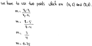 Envision Math Grade 8 Volume 1 Student Edition Solutions Chapter 2 ...