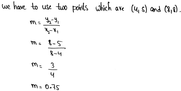 Envision Math Grade 8 Volume 1 Student Edition Solutions Chapter 2 ...