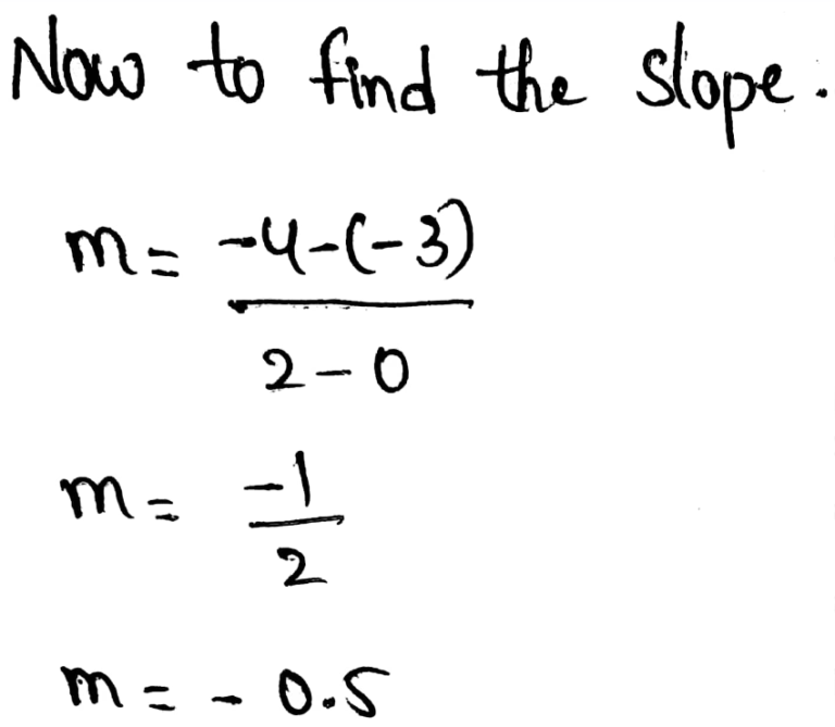 Envision Math Grade 8 Volume 1 Student Edition Solutions Chapter 2 ...