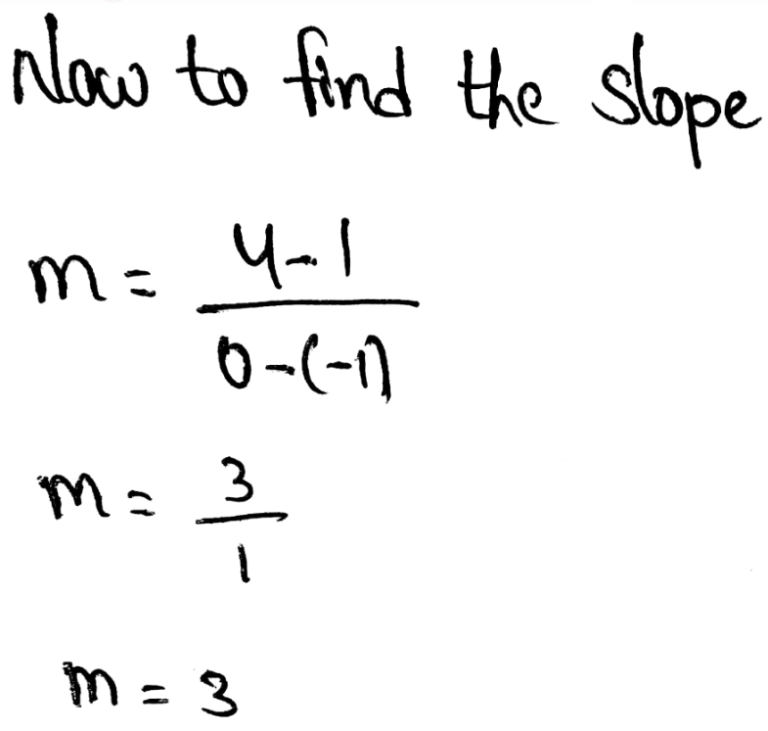 Envision Math Grade 8 Volume 1 Student Edition Solutions Chapter 2 ...