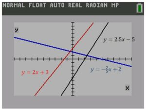 Big Ideas Math Algebra 1 Student Journal 1st Edition Chapter 4 Writing ...