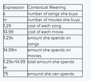Carnegie - Math Book Answers
