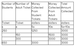Carnegie - Math Book Answers