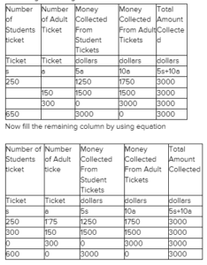 Carnegie - Math Book Answers