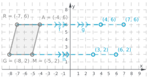 Envision Math Grade 8 Volume 1 Student Edition Solutions Chapter 6 ...