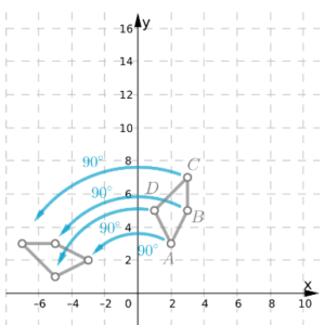 Envision Math Grade 8 Volume 1 Student Edition Solutions Chapter 6 ...