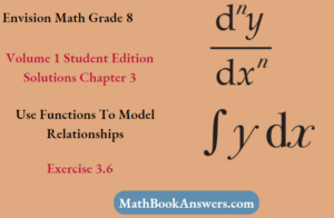 Envision Math Grade 8 Volume 1 Student Edition Solutions Chapter 3 Use ...