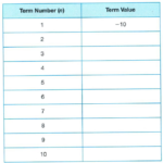 Carnegie - Math Book Answers