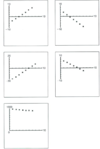 Carnegie - Math Book Answers