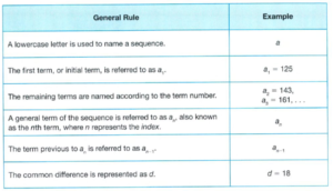 Carnegie - Math Book Answers