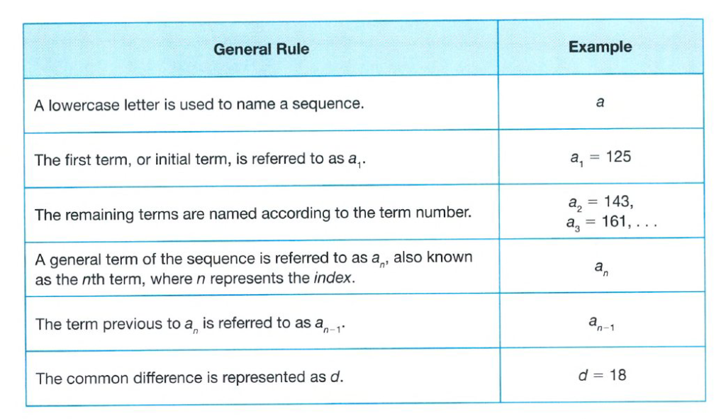 Carnegie - Math Book Answers