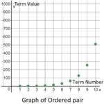 Carnegie - Math Book Answers