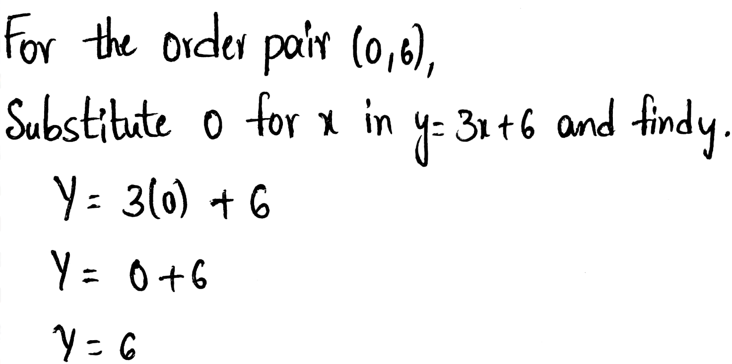 Envision Algebra 1 Assessment Readiness Workbook Student Edition ...