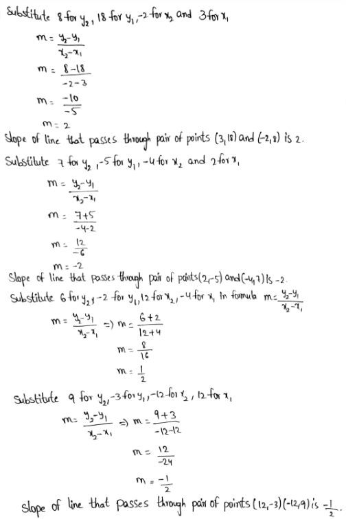 Envision Algebra 1 Assessment Readiness Workbook Student Edition ...