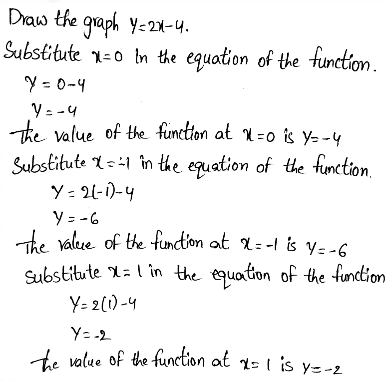 Envision Algebra 1 Assessment Readiness Workbook Student Edition ...