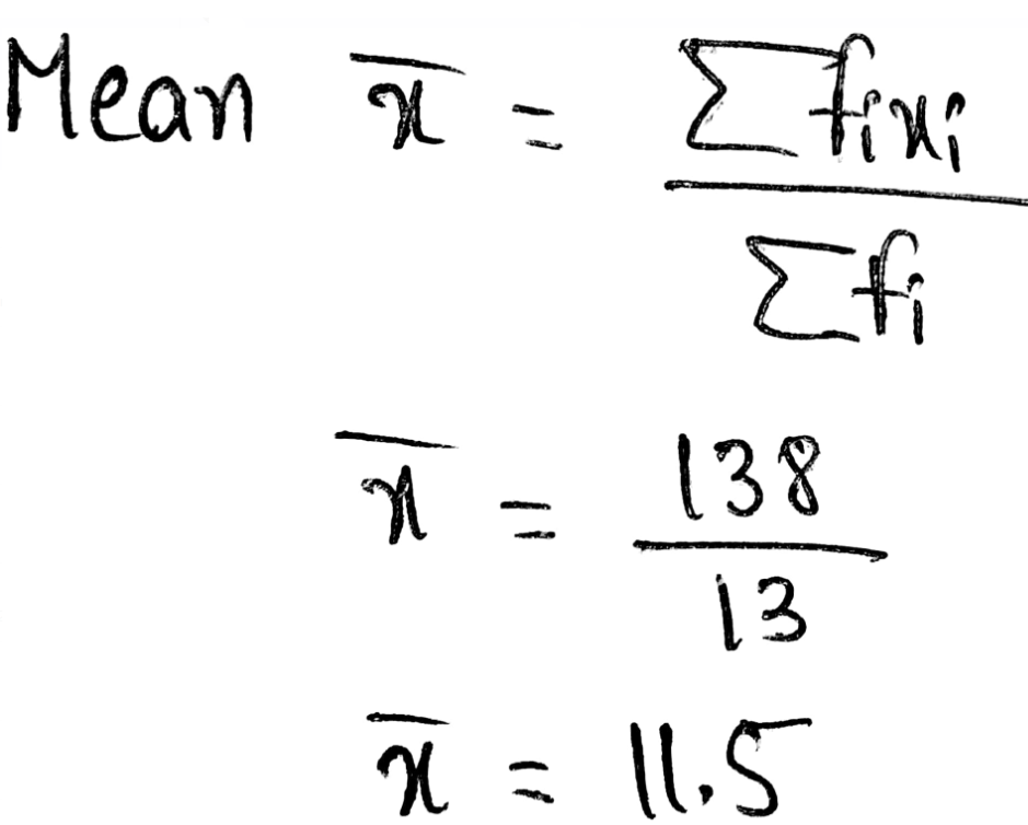 Envision Algebra 1 Assessment Readiness Workbook Student Edition ...