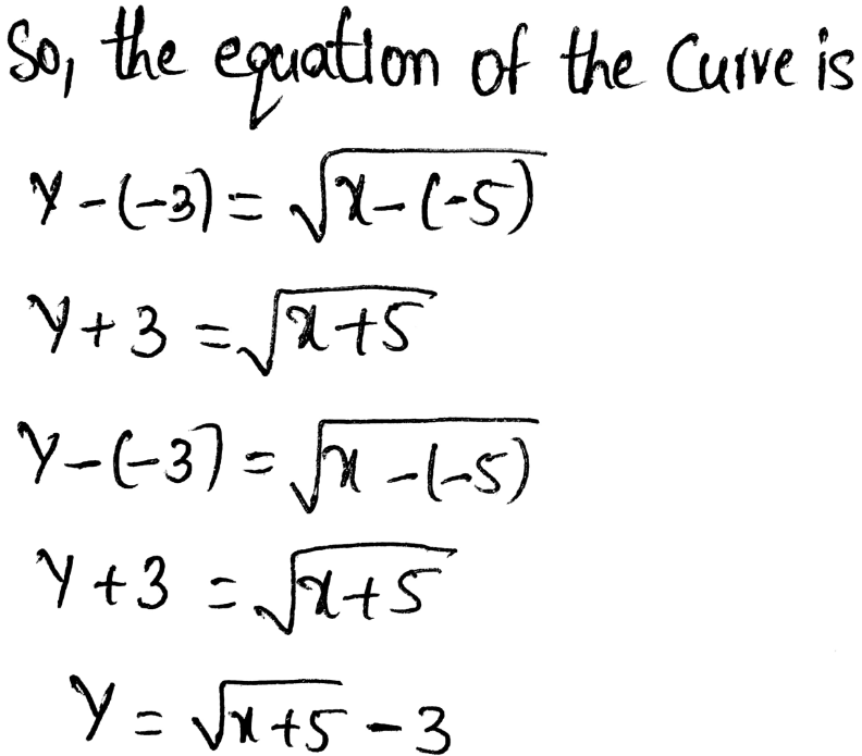 Envision Algebra 1 Assessment Readiness Workbook Student Edition ...