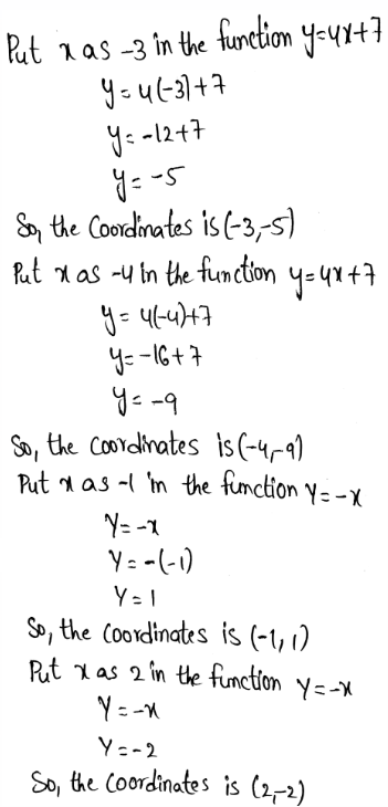 Envision Algebra 1 Assessment Readiness Workbook Student Edition ...