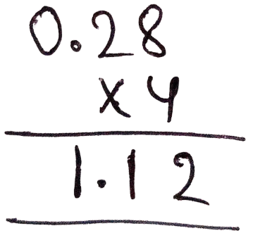 enVisionmath 2.0 Grade 6 Volume 1 Chapter 1 Use Positive Rational ...